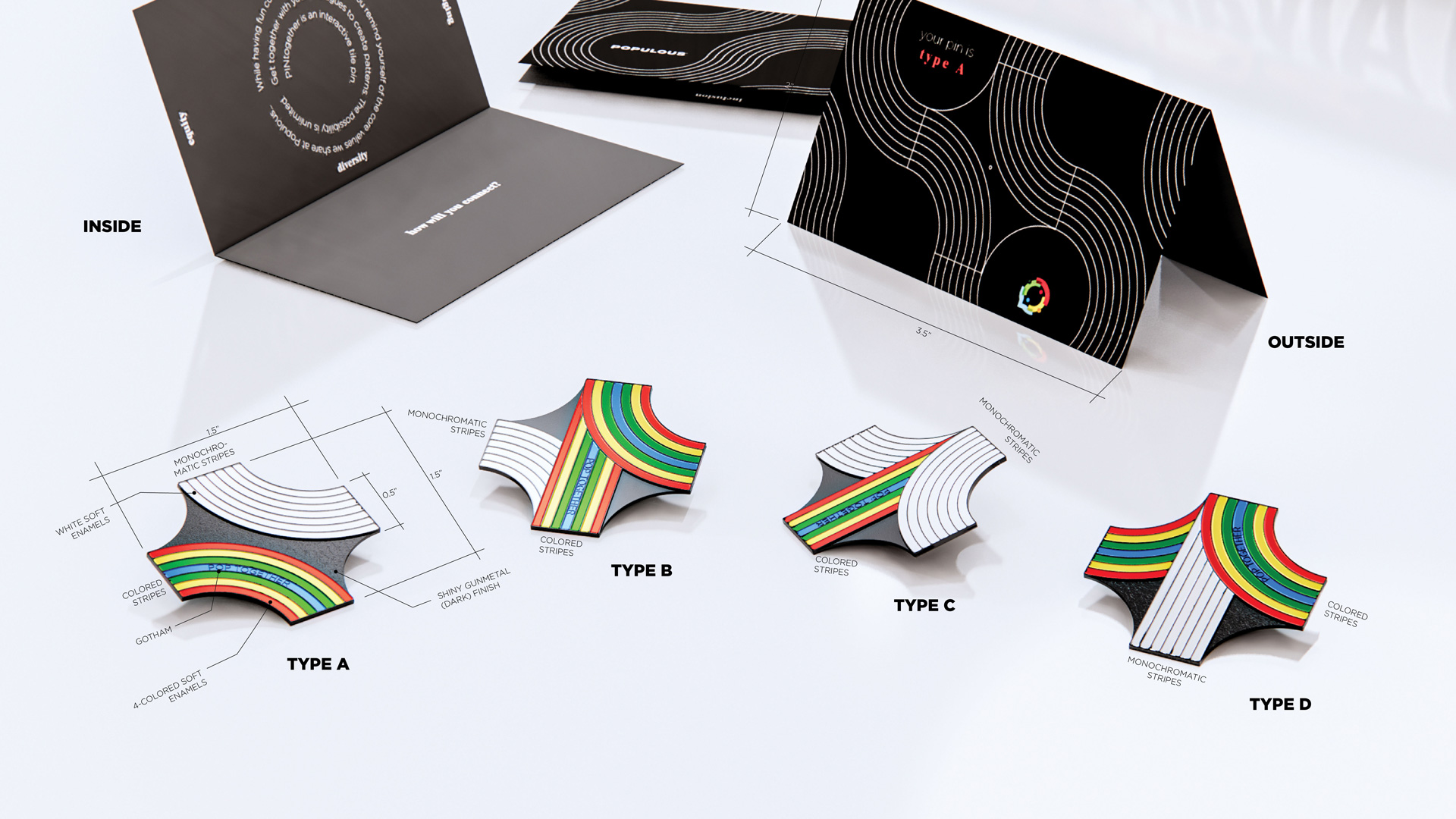 Put a Pin in it: Creating Connections Through Change | Populous